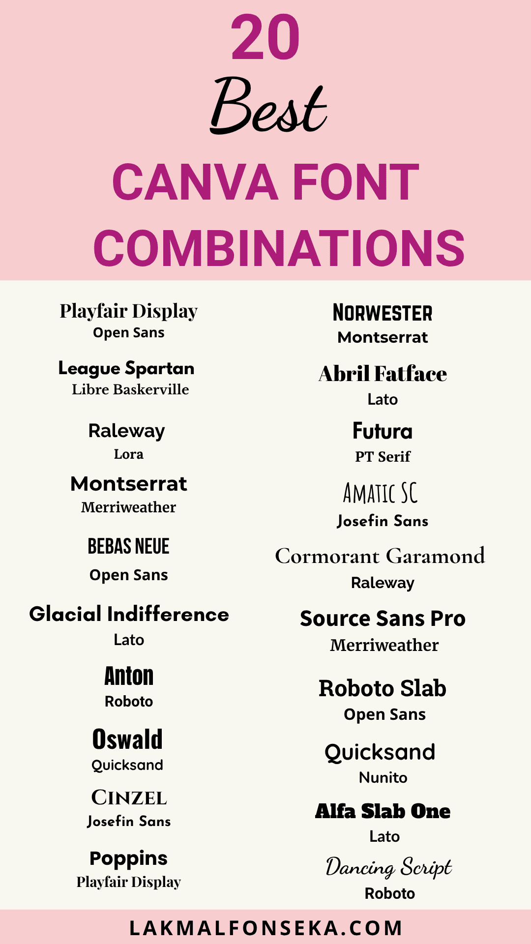 20 Best Canva Font Combinations That Always Look Good - Lakmal Fonseka